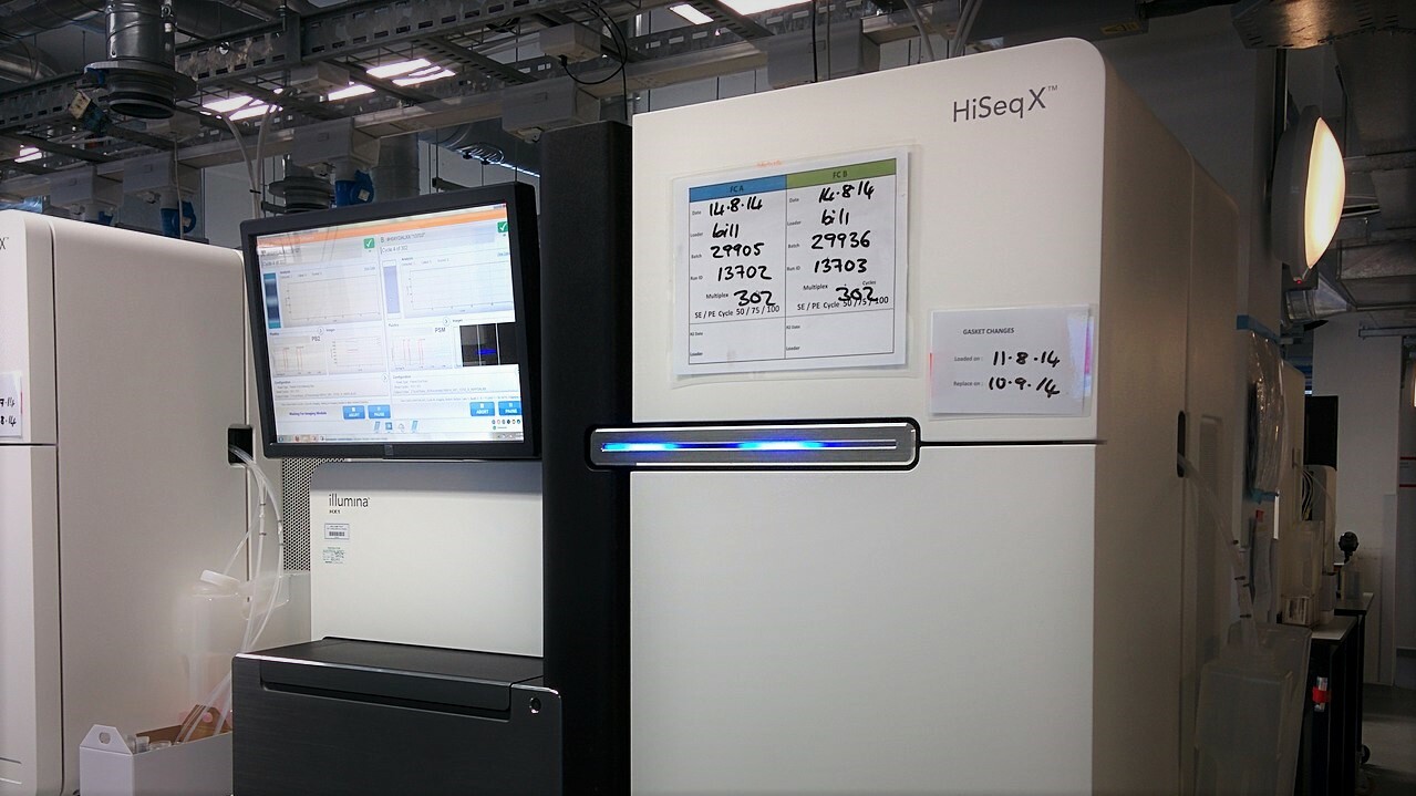 The Gene Machine | Victor Chang Cardiac Research Institute